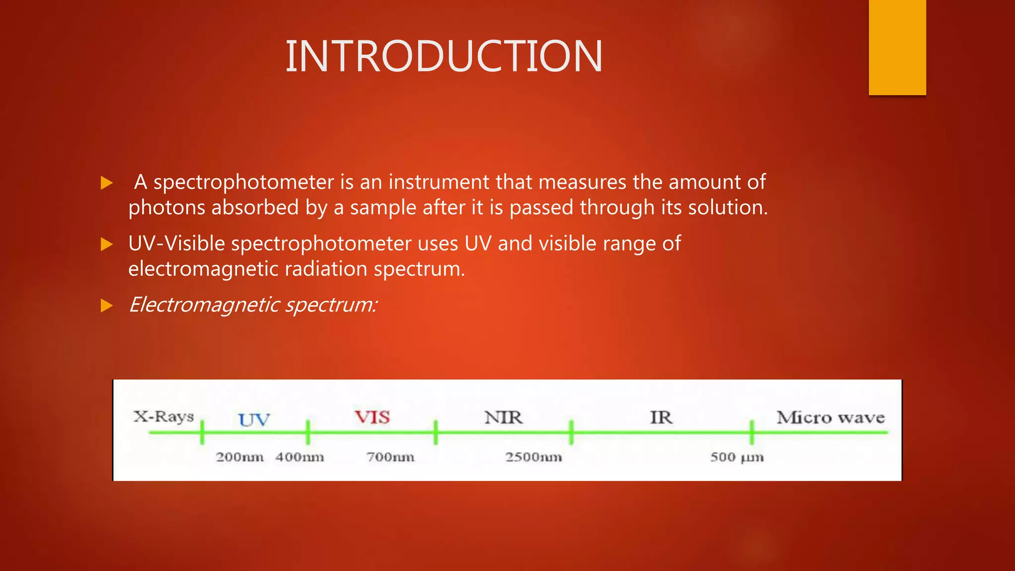UV-VISIBLE SPECTRO PHOTOMETER | PPT