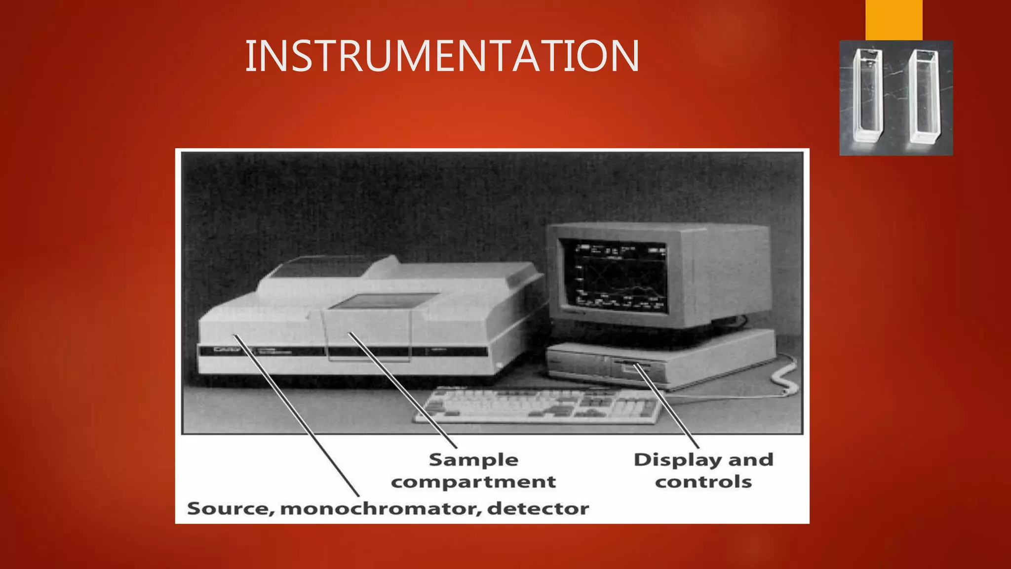 UV-VISIBLE SPECTRO PHOTOMETER | PPT