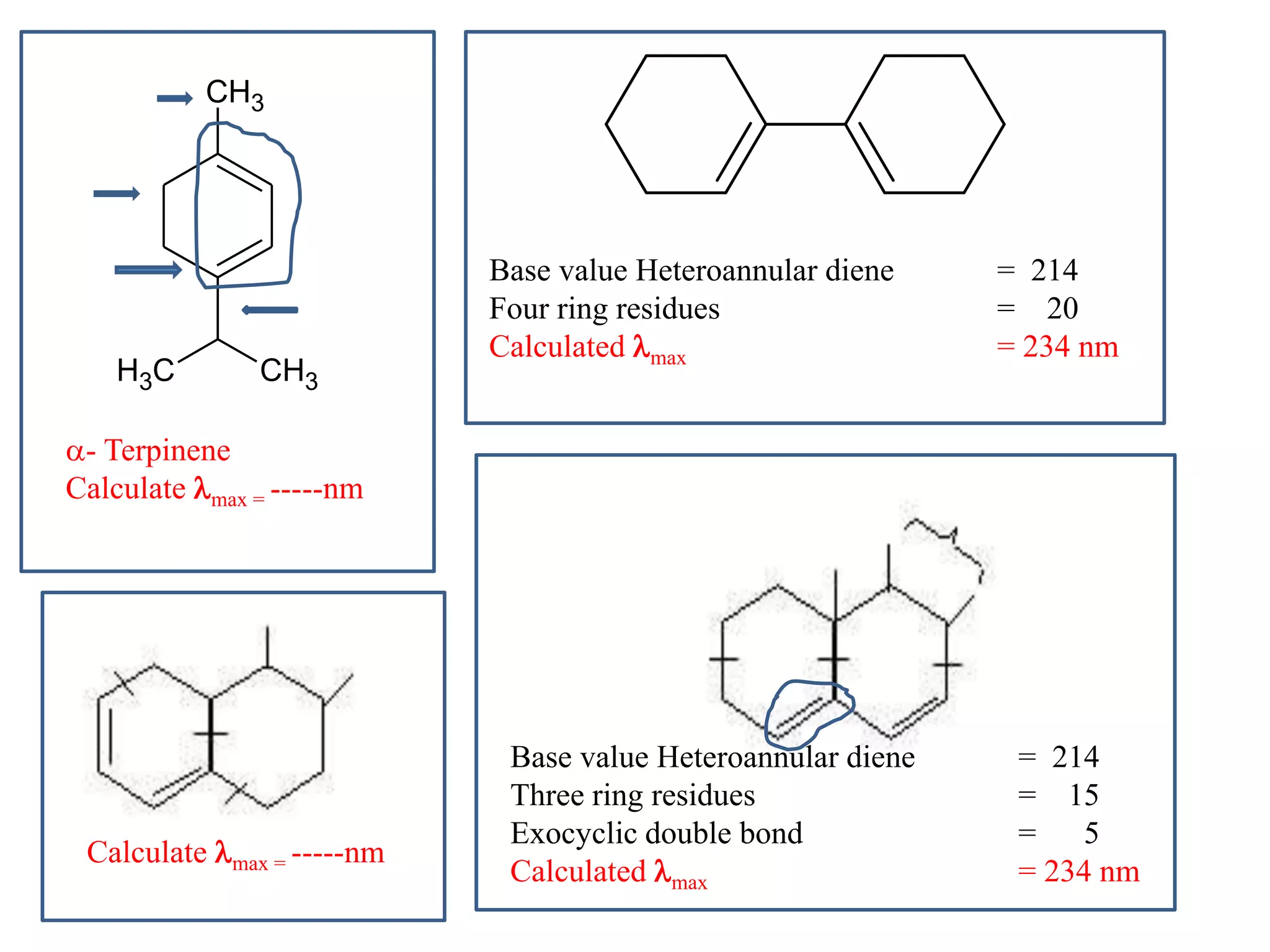 UV Spectroscopy - Woodward - Feiser Rules | PPT