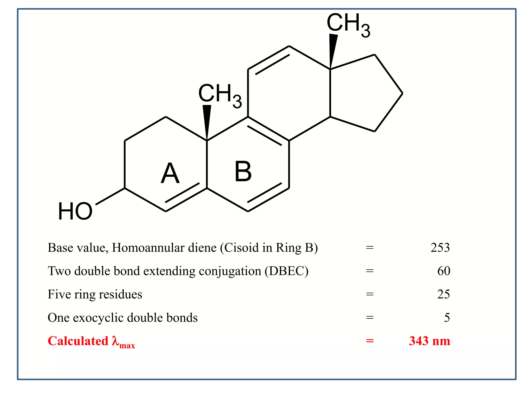 UV Spectroscopy - Woodward - Feiser Rules | PPT