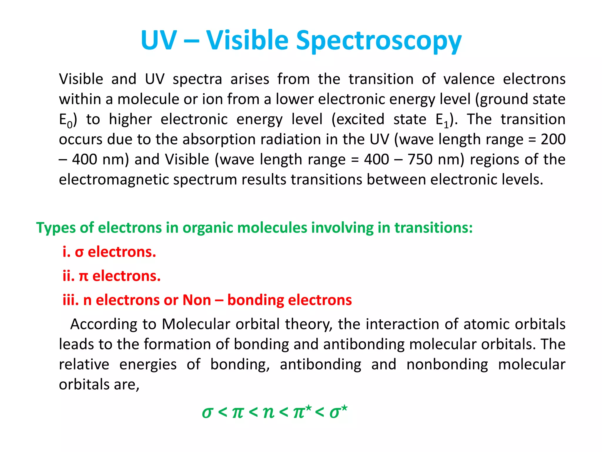Uv spectroscopy | PPT