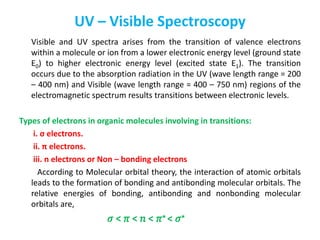Uv spectroscopy | PPT