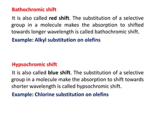 Uv spectroscopy | PPT