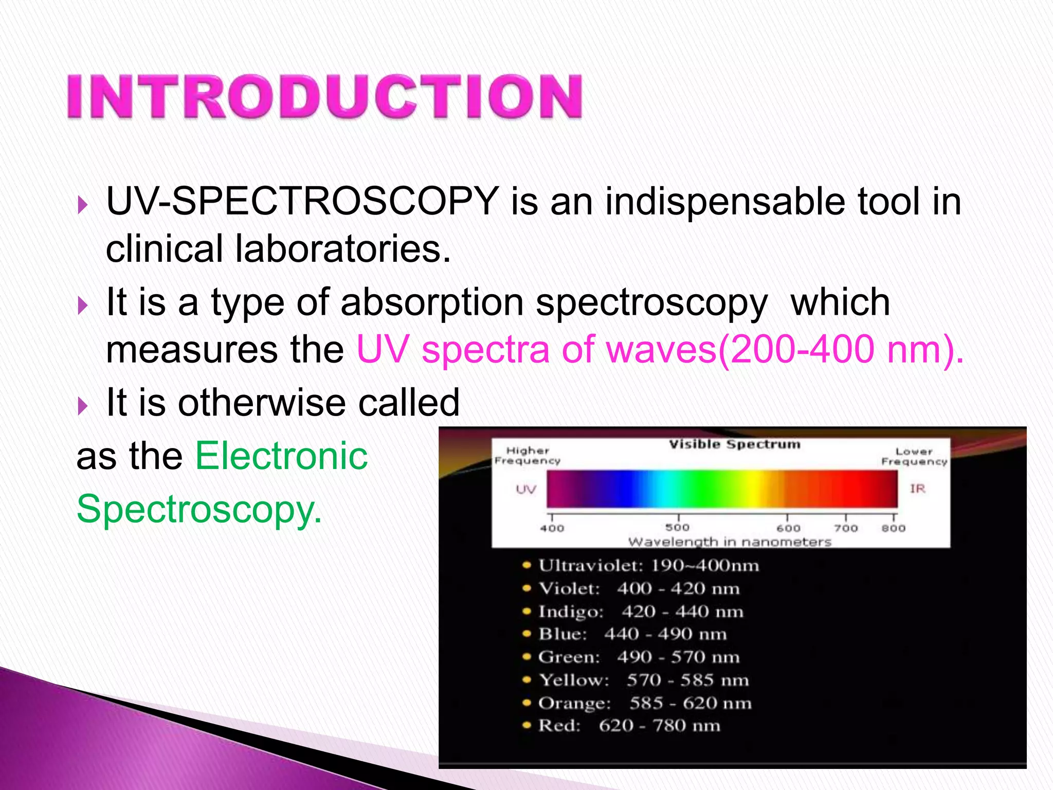 Uv spectroscopy | PPTX