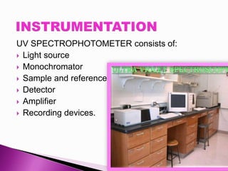 Uv spectroscopy | PPTX
