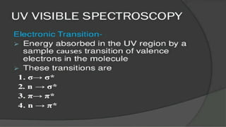 Uv spectroscopy | PPTX