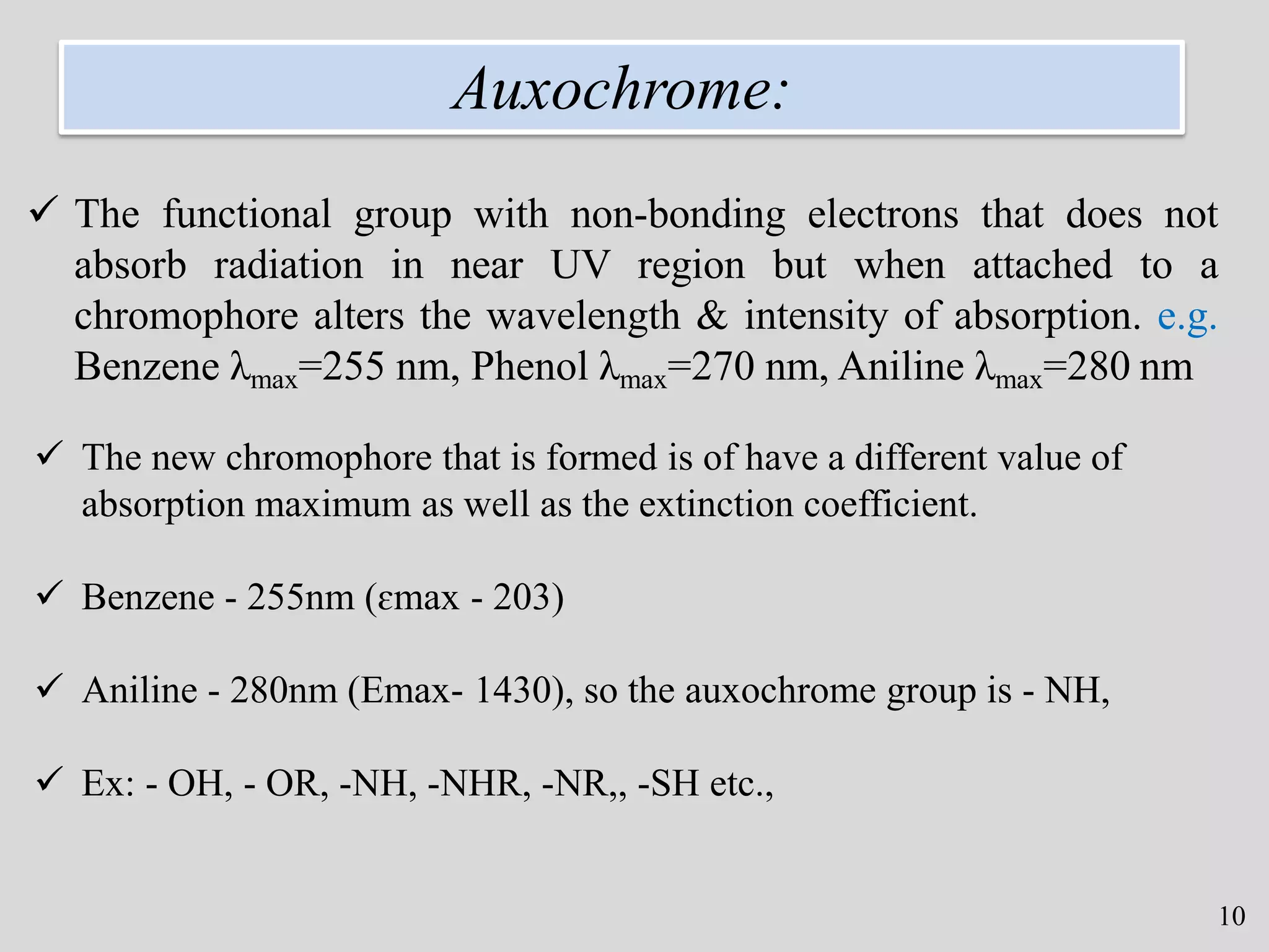 UV spectroscopy, Electronic transitions, law of UV, Deviations of UV ...