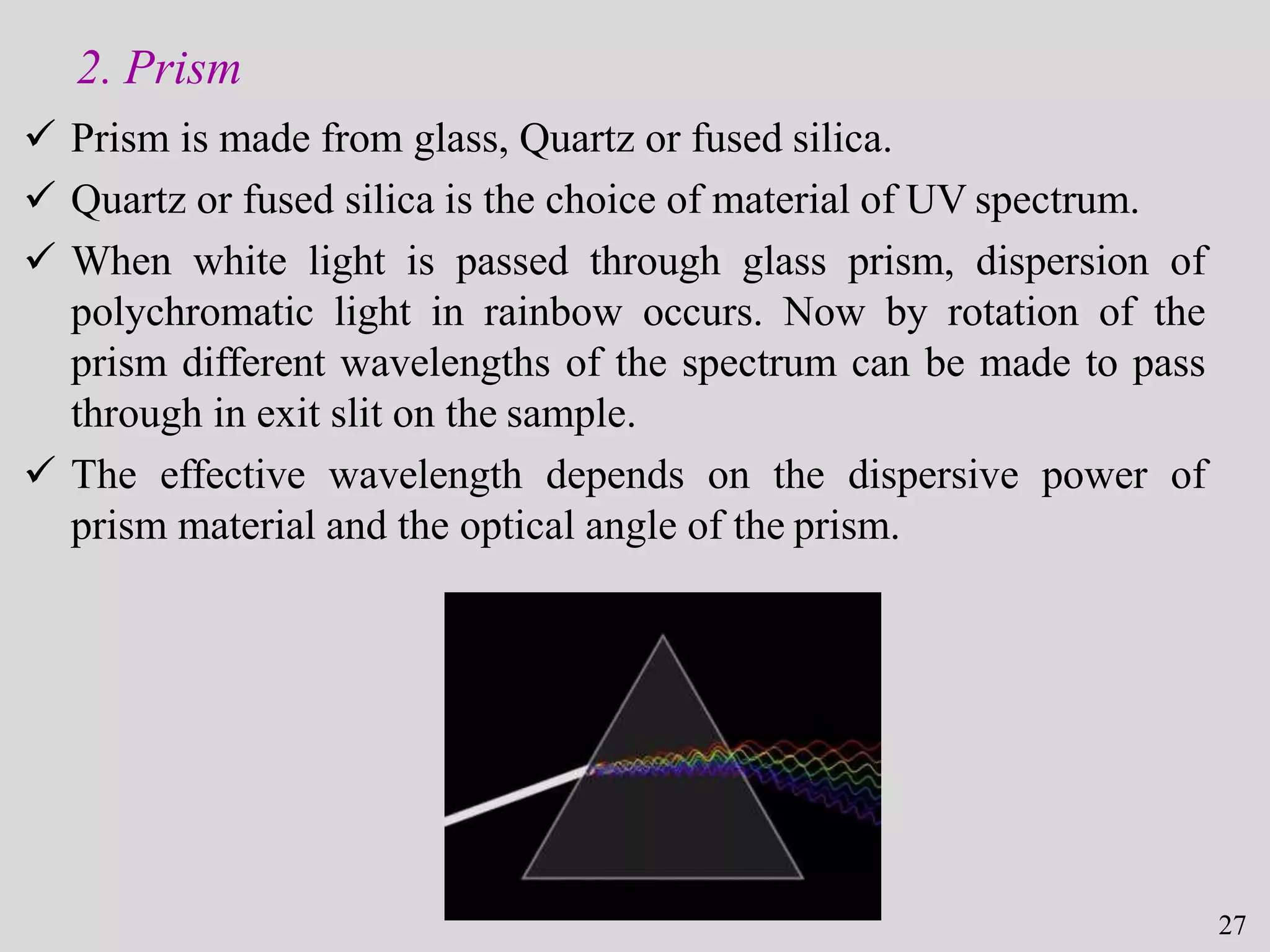 UV spectroscopy, Electronic transitions, law of UV, Deviations of UV ...