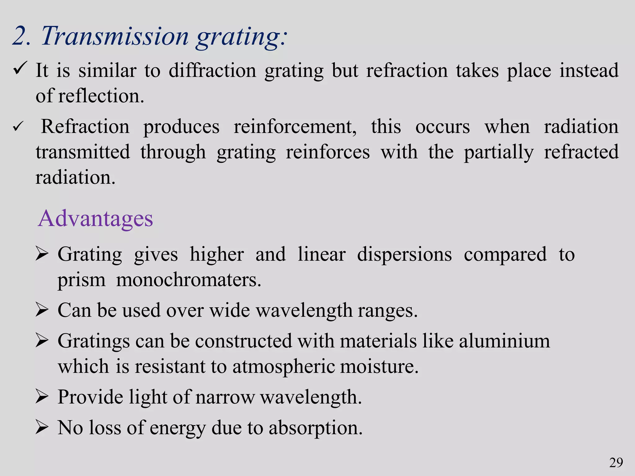UV spectroscopy, Electronic transitions, law of UV, Deviations of UV ...