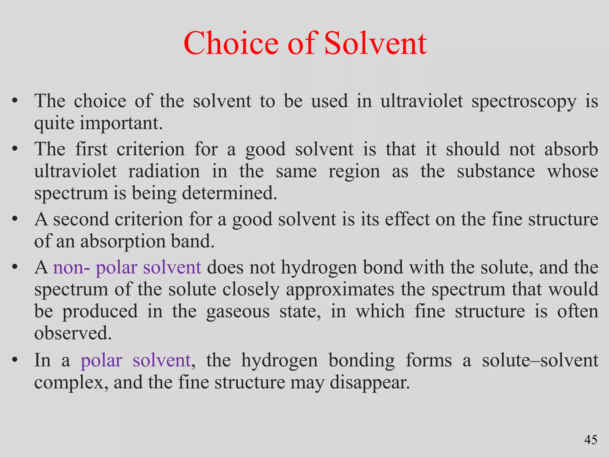 UV spectroscopy, Electronic transitions, law of UV, Deviations of UV ...