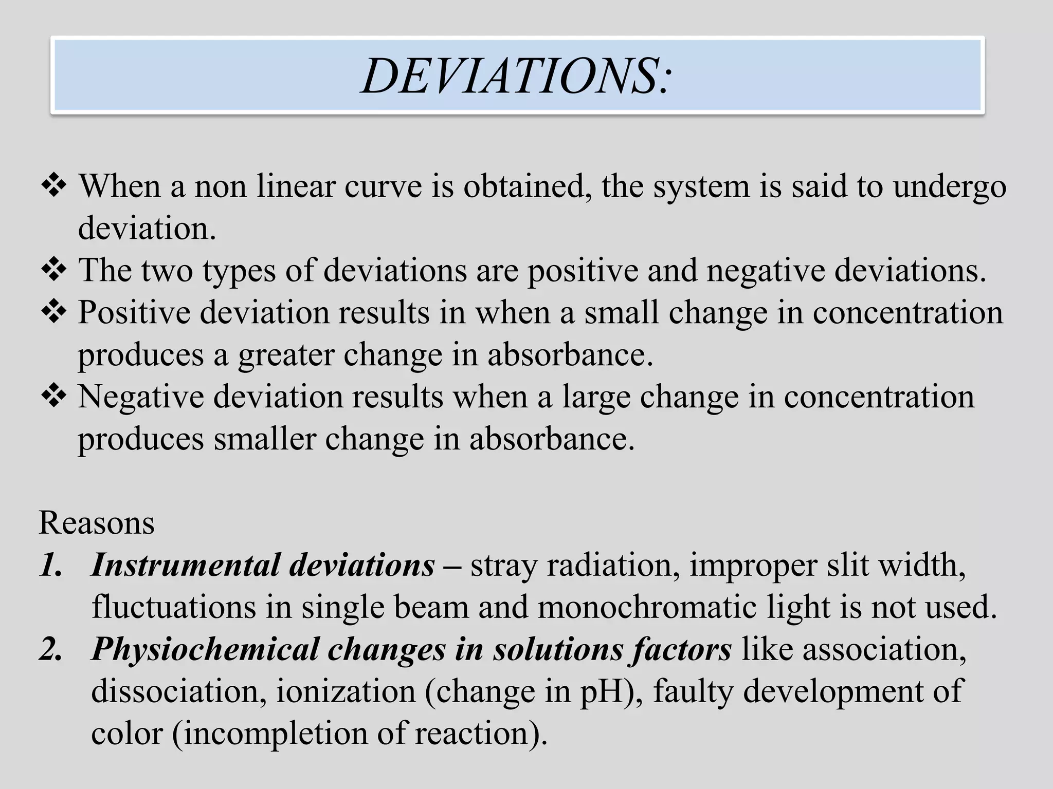 UV spectroscopy, Electronic transitions, law of UV, Deviations of UV ...