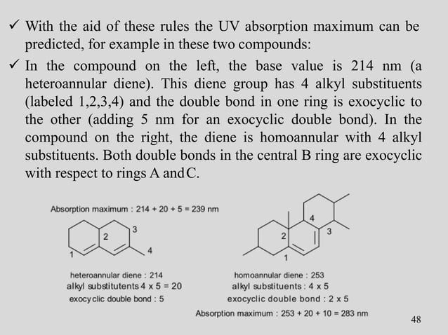 UV spectroscopy, Electronic transitions, law of UV, Deviations of UV ...