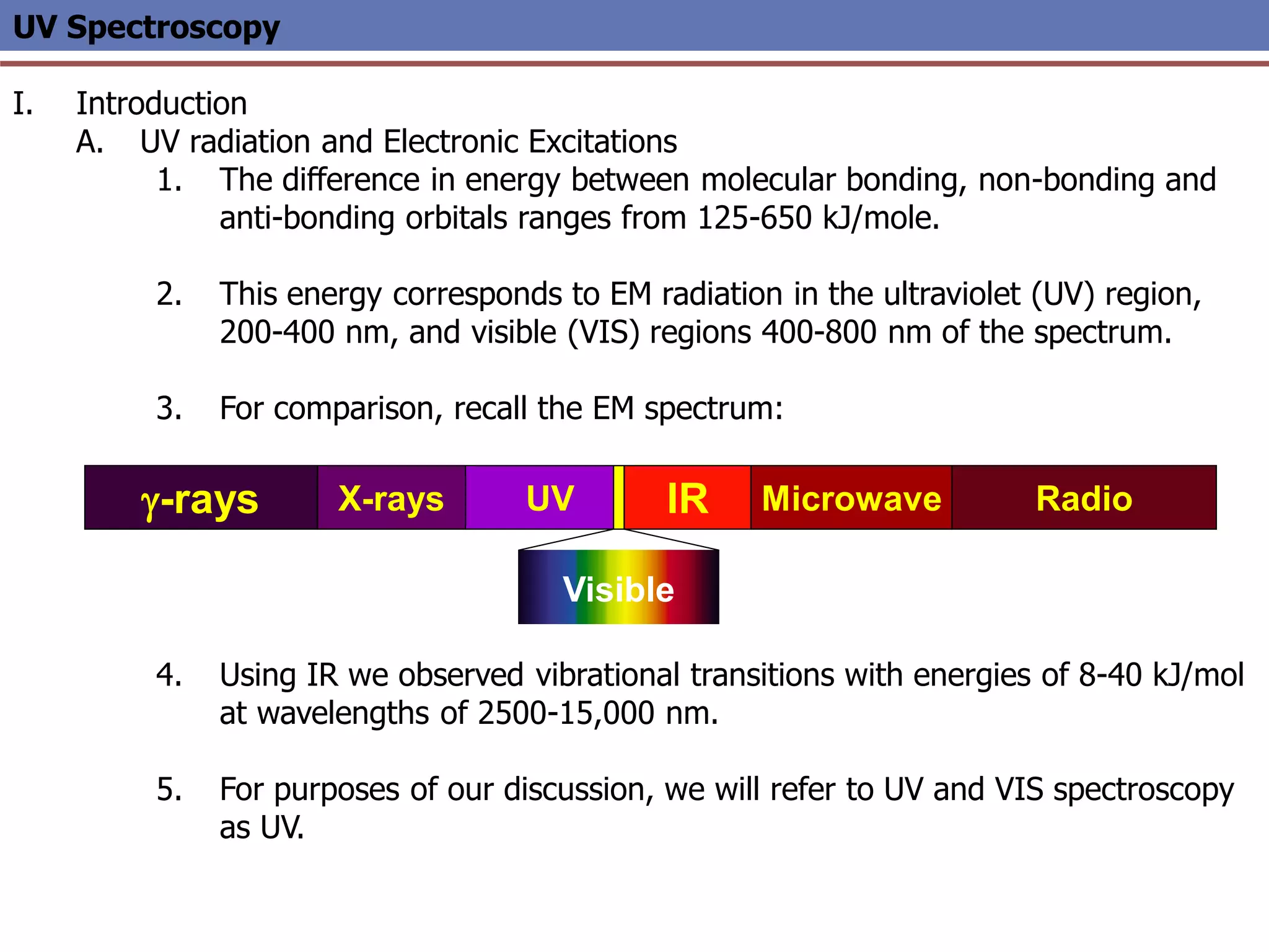 UV Spectroscopy | PDF