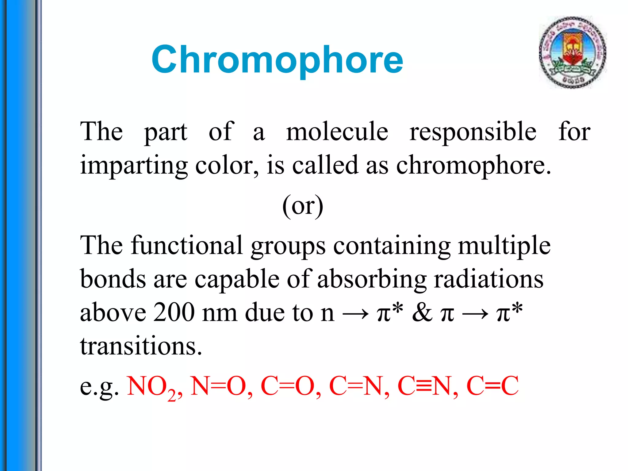 Uv spectroscopy | PPT