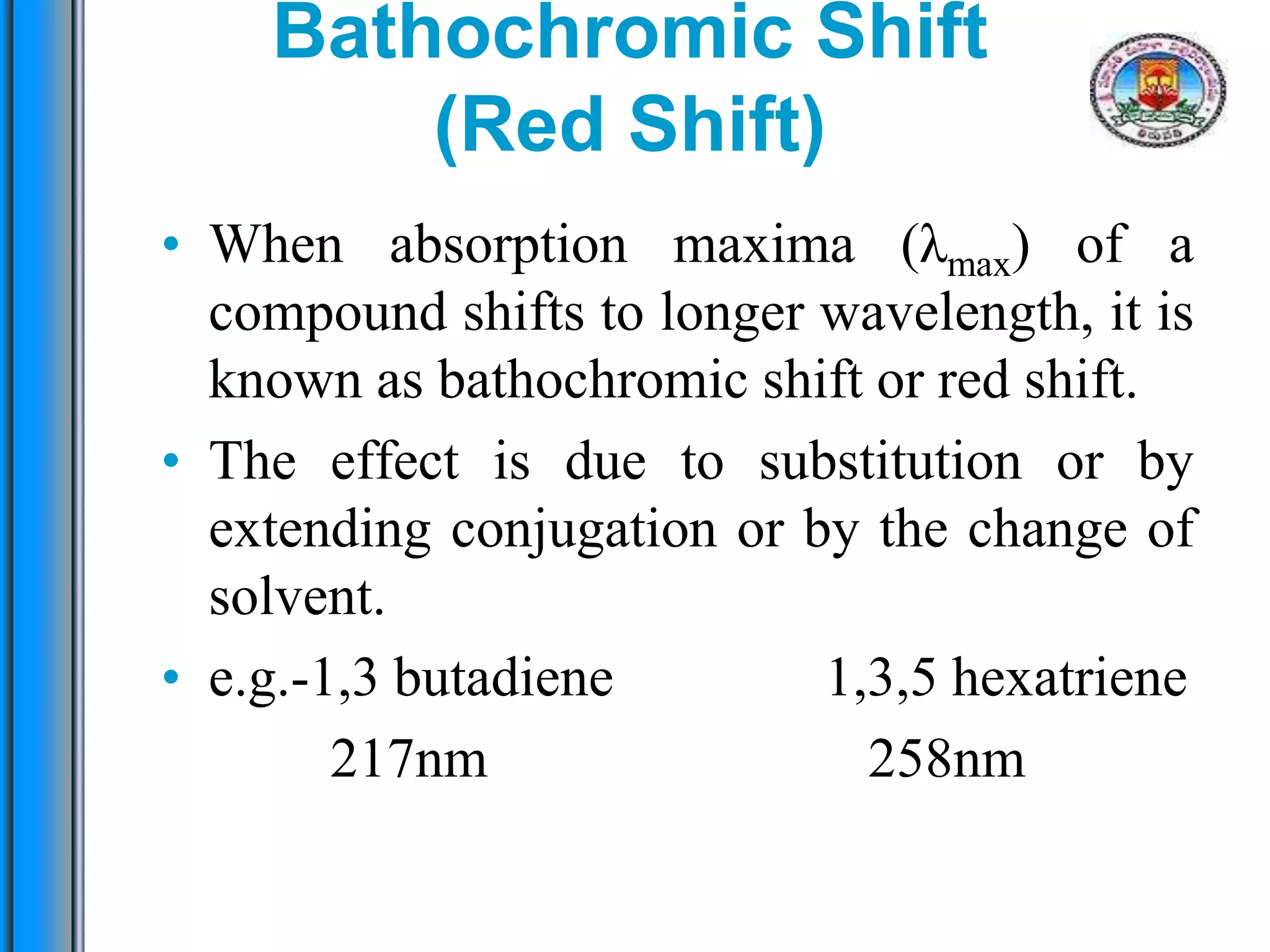 Uv spectroscopy | PPT