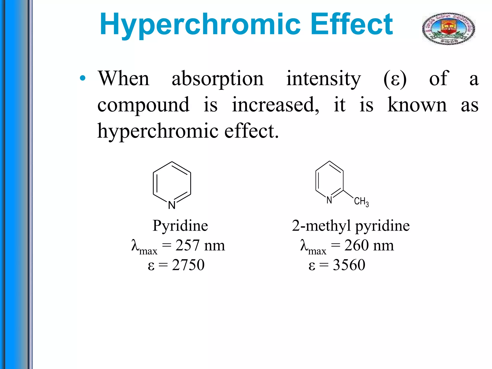 Uv spectroscopy | PPT
