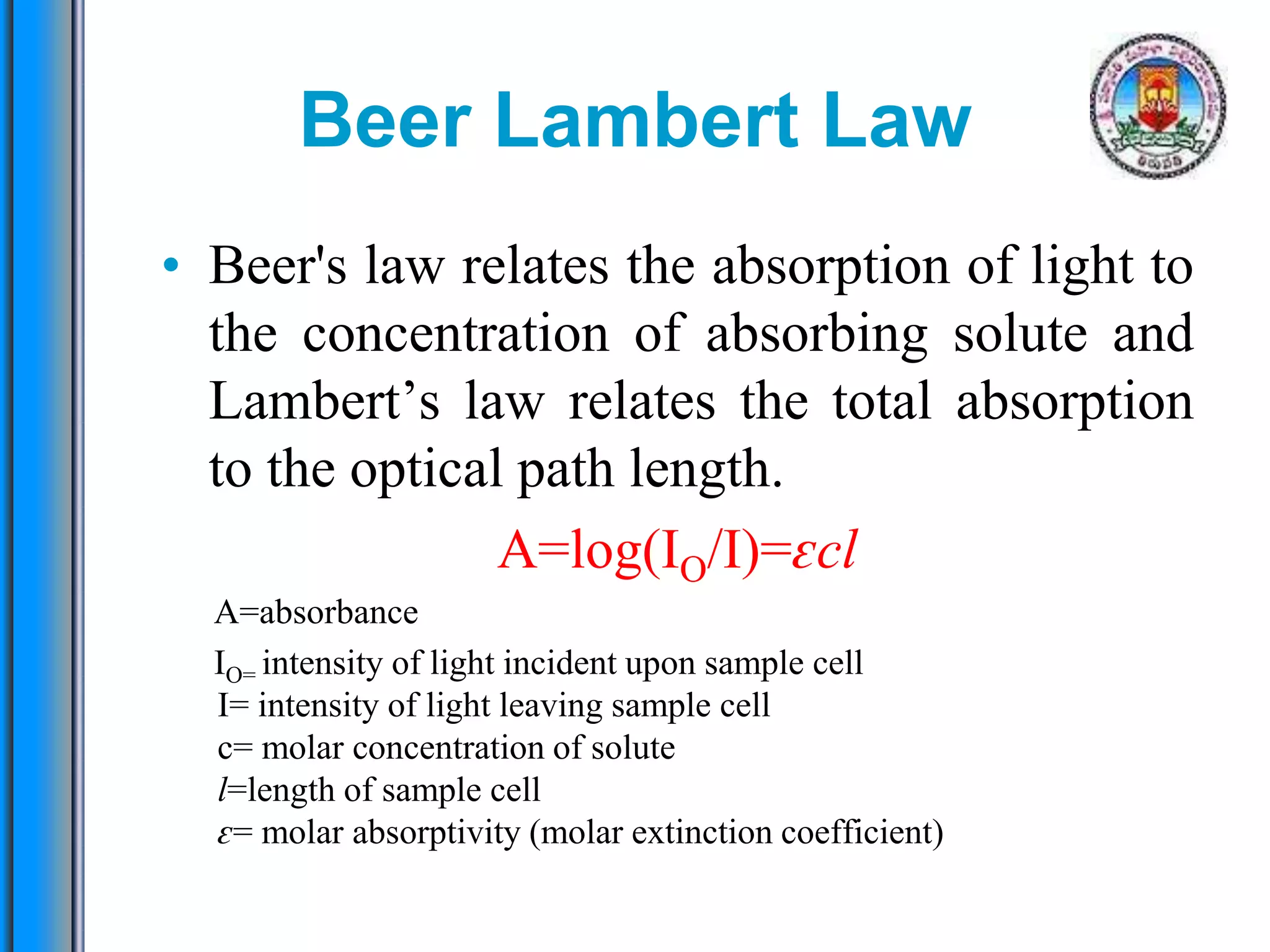 Uv spectroscopy | PPT