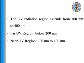 Uv spectroscopy | PPT