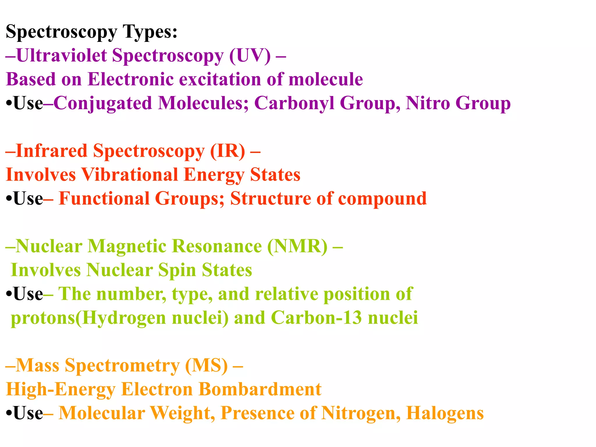 UV Spectroscopy.ppsx