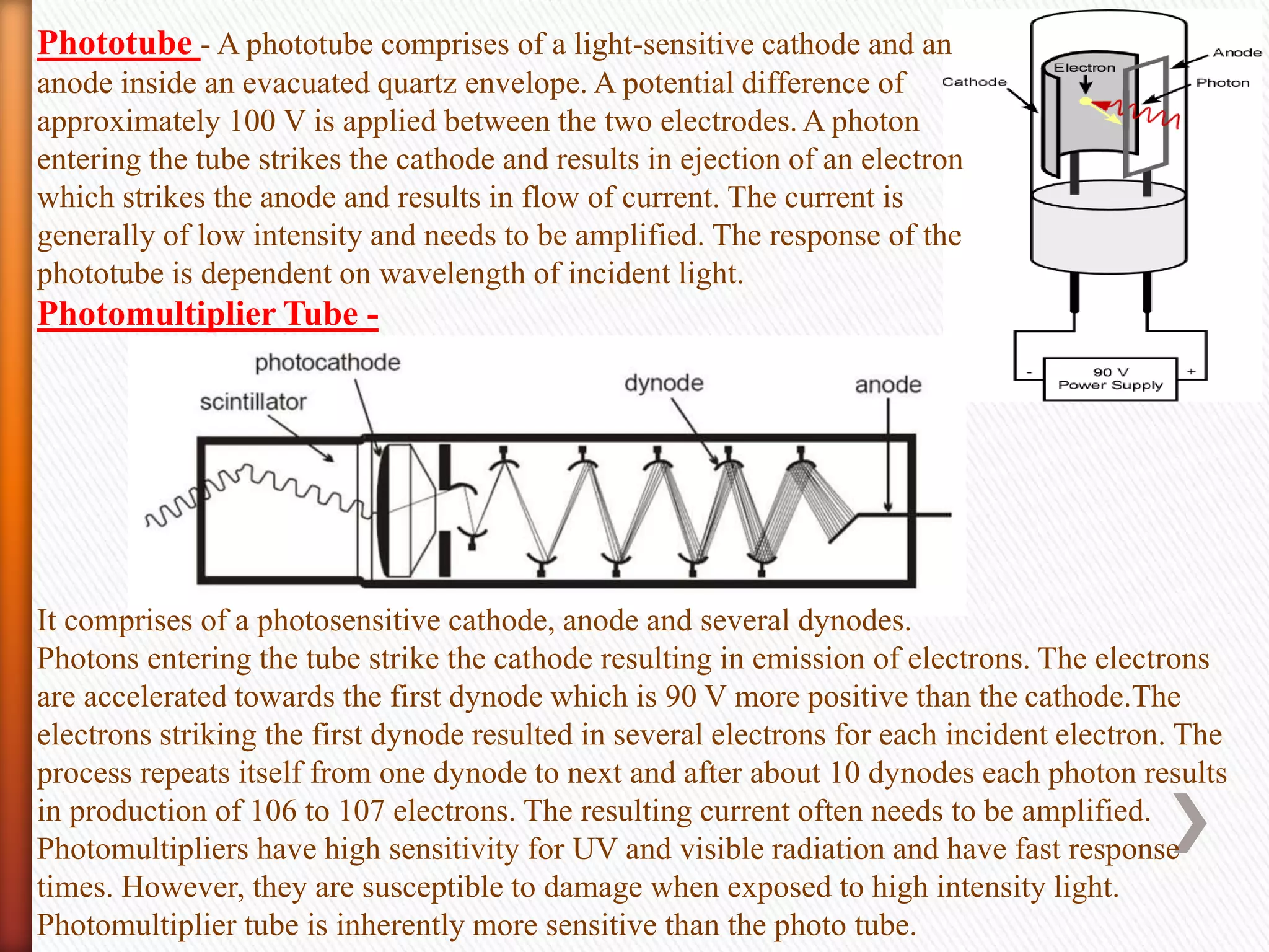 uv -visible spectroscopy | PPTX