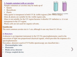uv -visible spectroscopy | PPTX