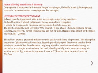 uv -visible spectroscopy | PPTX