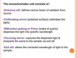 UVSpectroscopy.pptx