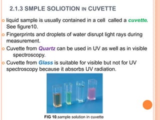 UVSpectroscopy.pptx