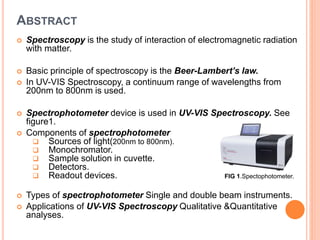 UV Spectroscopy.pptx FINAL YEAR SEVENTH SEM | PPTX