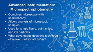 ULTRA VIOLET spectroscopy IN FORENSICS.pptx