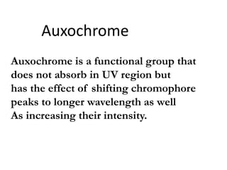 Uv spectroscopy (1) | PPT