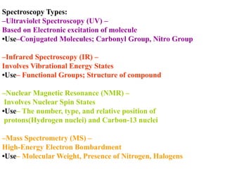 Uv spectroscopy (1) | PPT