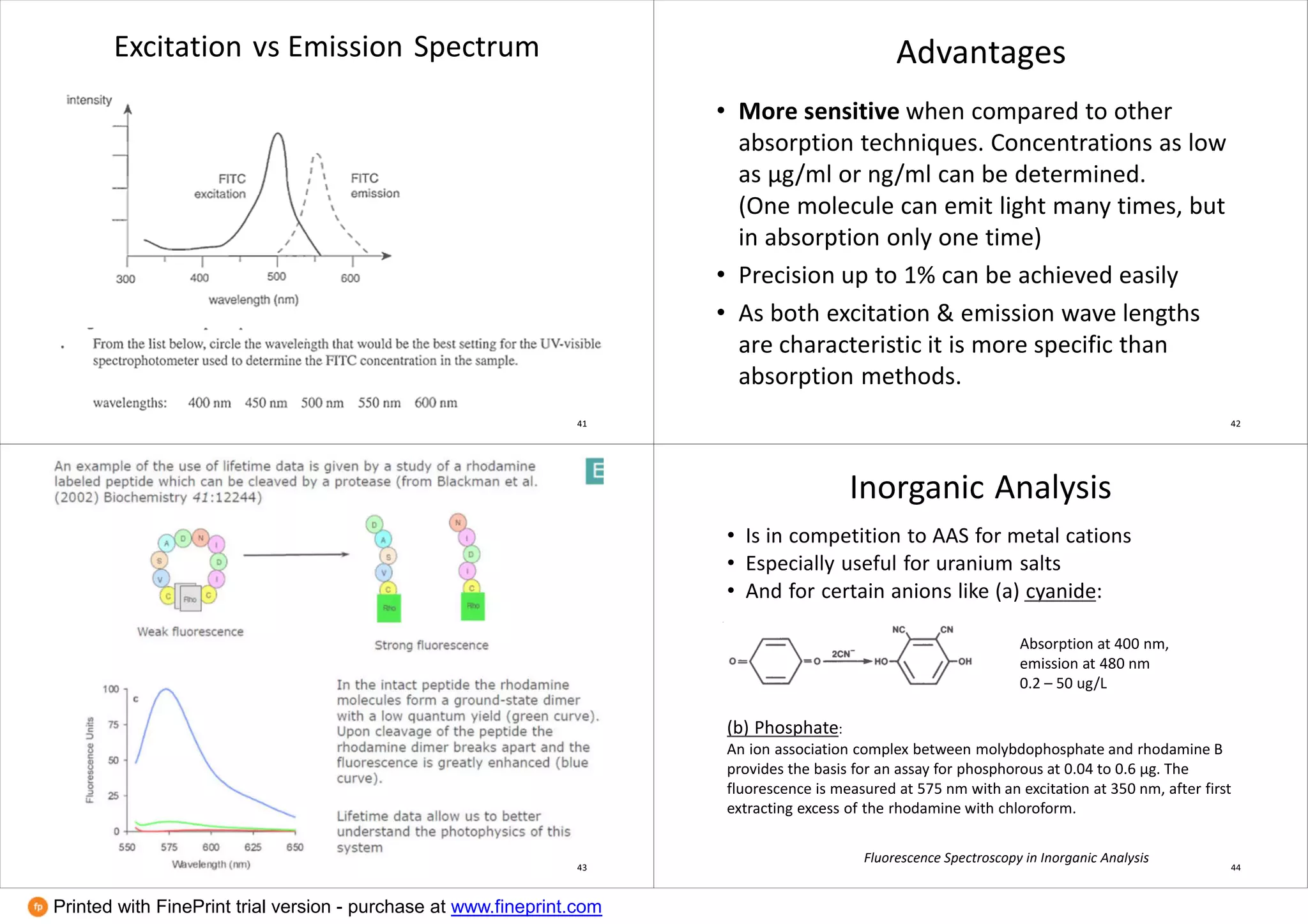 Inorganic spectroscopy 2019 part 1 compact | PDF