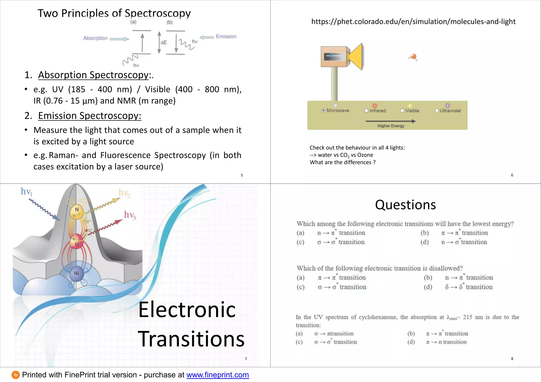Inorganic spectroscopy 2019 part 1 compact | PDF