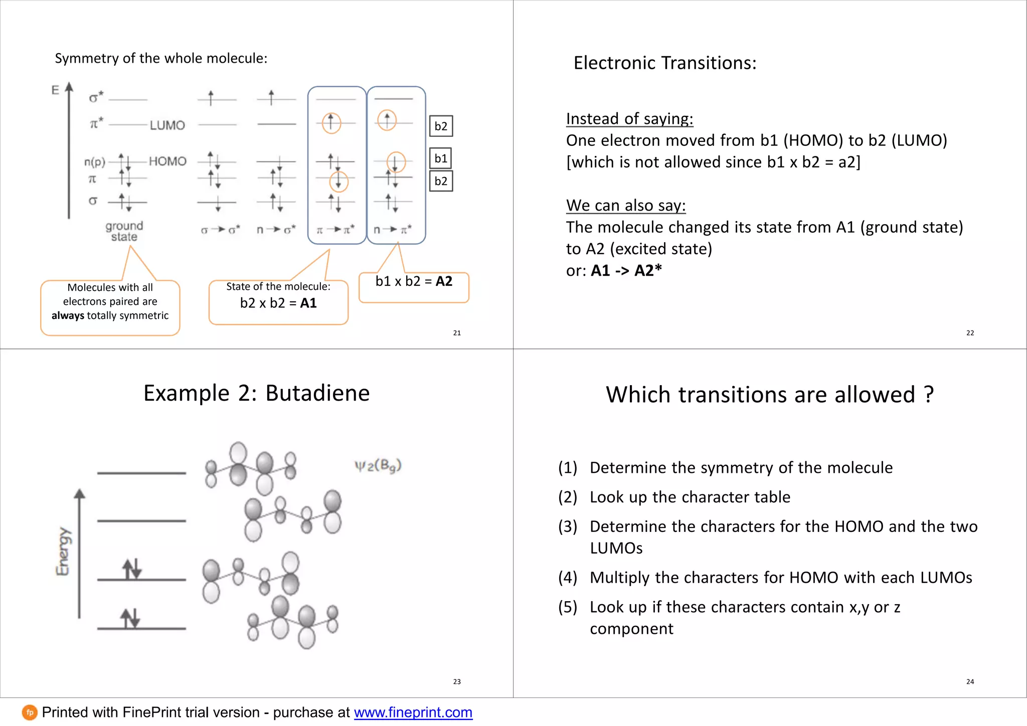 Inorganic spectroscopy 2019 part 1 compact | PDF