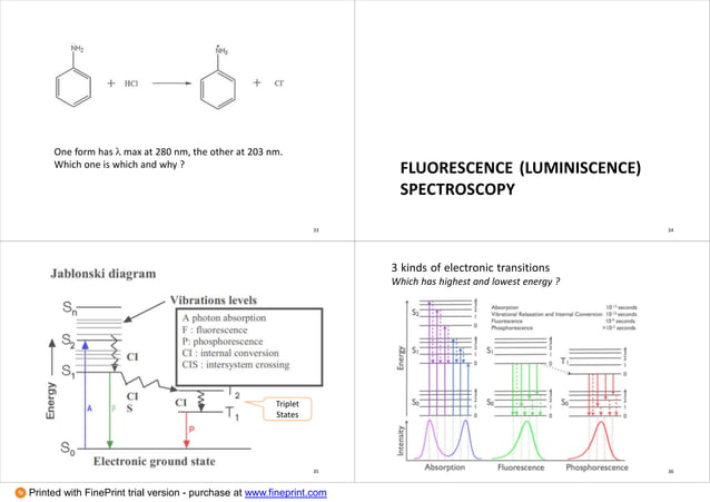Inorganic spectroscopy 2019 part 1 compact | PDF | Chemistry | Science