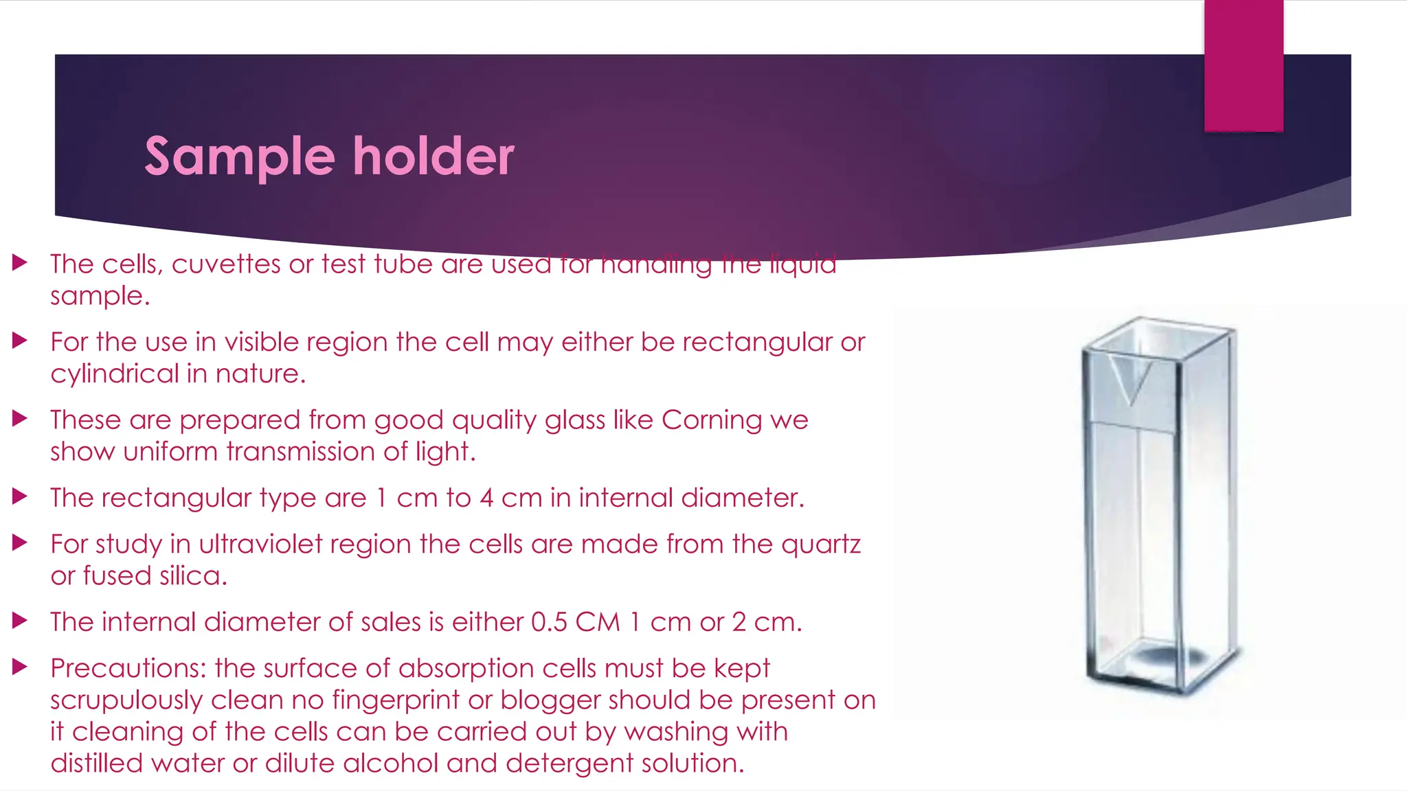 UV Spectroscopy by satyashri Mane(0).pptx