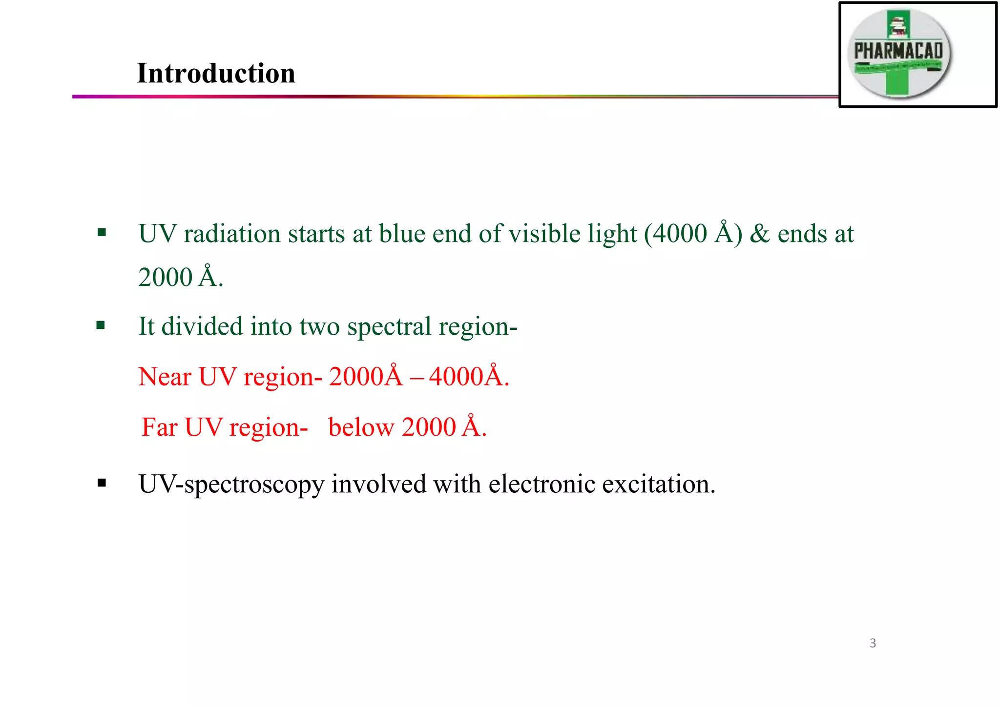 UV Spectroscopy- Pharmaceutical Analysis | PPTX