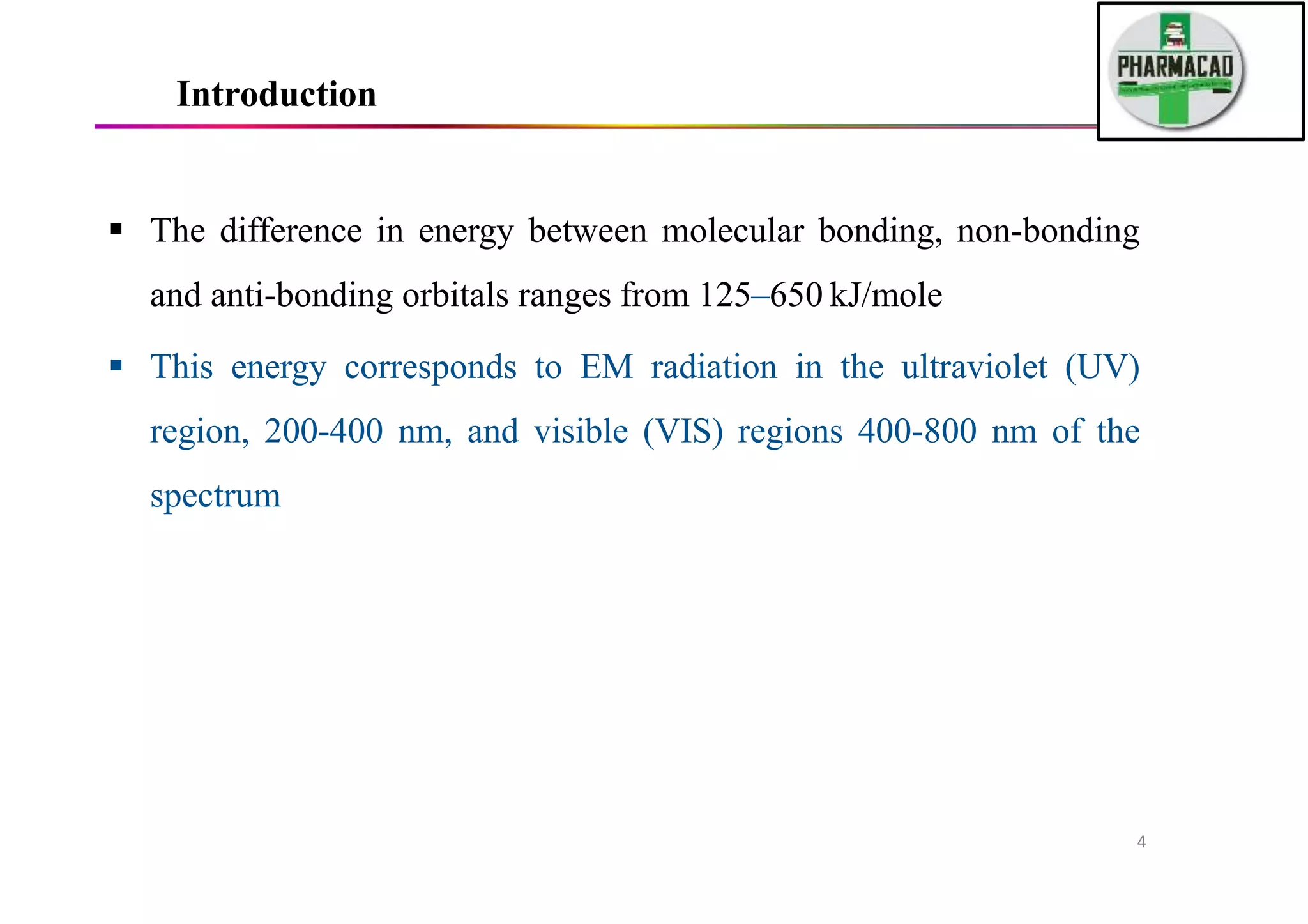 UV Spectroscopy- Pharmaceutical Analysis | PPTX