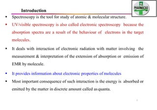 UV Spectroscopy- Pharmaceutical Analysis | PPTX