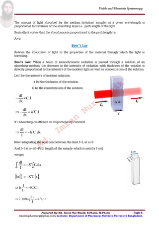 Visible and Ultraviolet Spectroscopy-MANIK | PDF