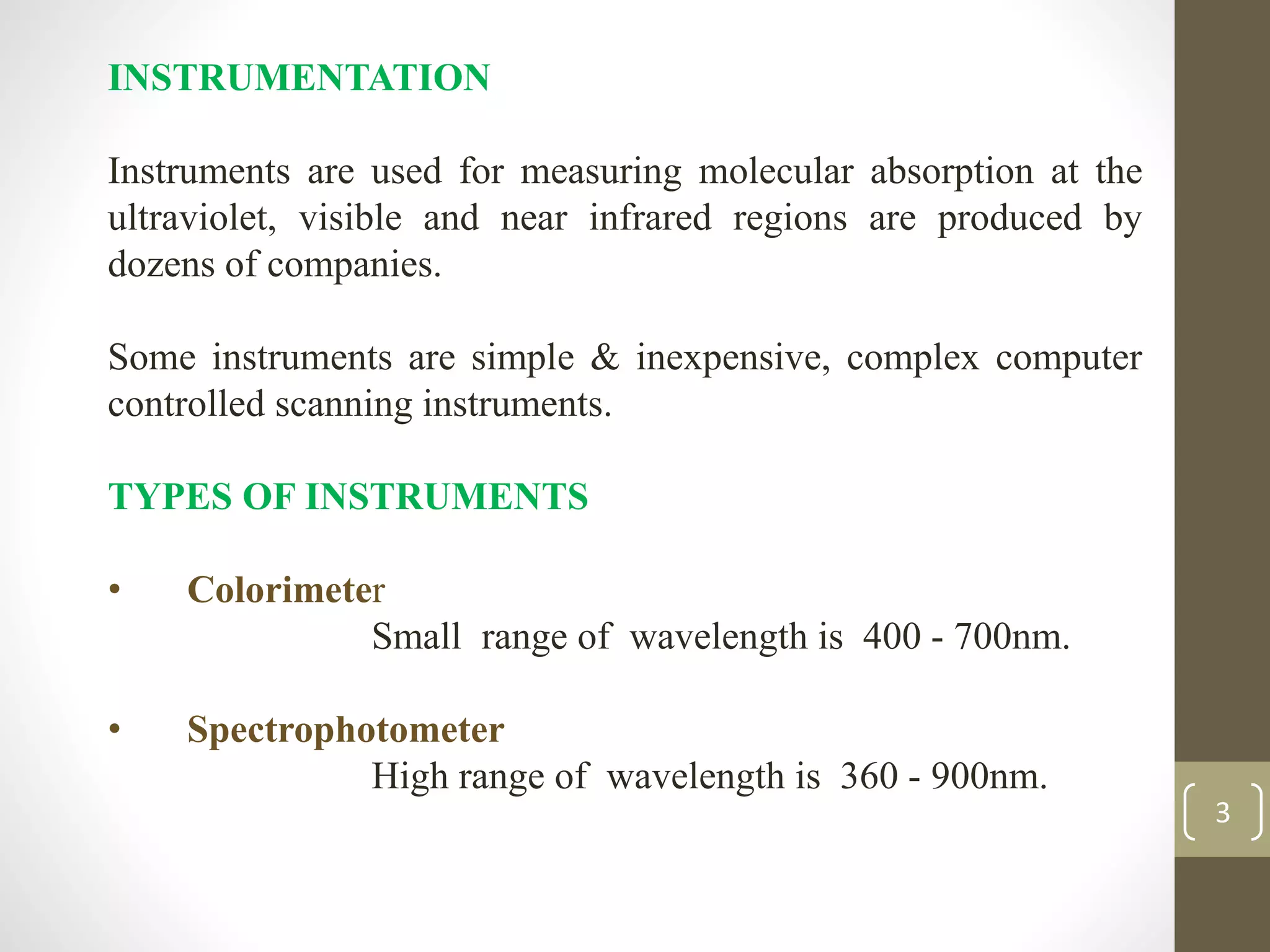 Uv spectroscopy instrumentation, by dr. umesh kumar sharma & amp; shyma ...