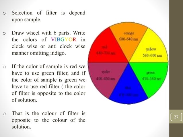 Uv spectroscopy instrumentation, by dr. umesh kumar sharma & amp; shyma ...