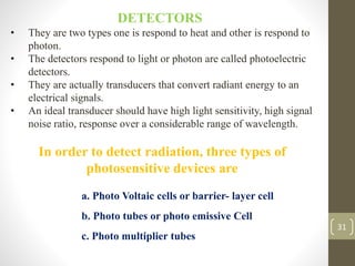 Uv spectroscopy instrumentation, by dr. umesh kumar sharma & amp; shyma ...