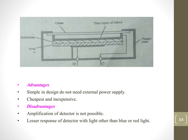 Uv spectroscopy instrumentation, by dr. umesh kumar sharma & amp; shyma m s | PPTX | Chemistry ...