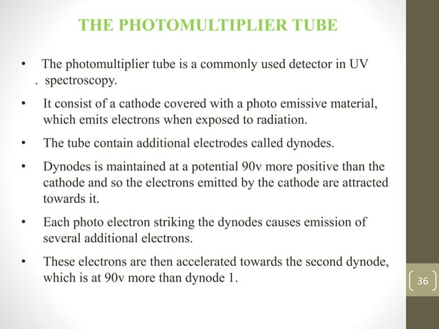 Uv spectroscopy instrumentation, by dr. umesh kumar sharma & amp; shyma m s | PPTX | Chemistry ...