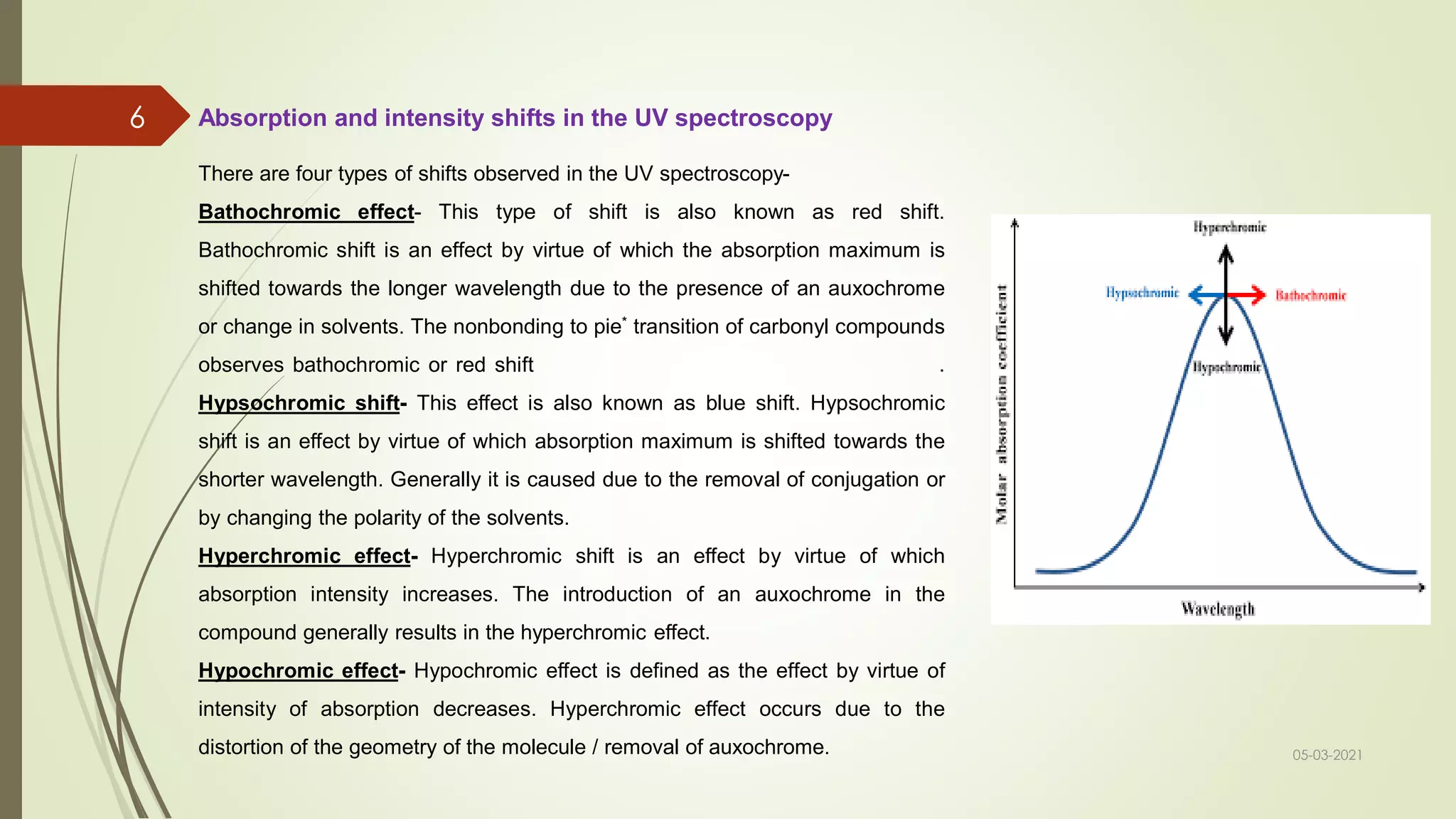 UV-Visible Spectroscopy | PDF
