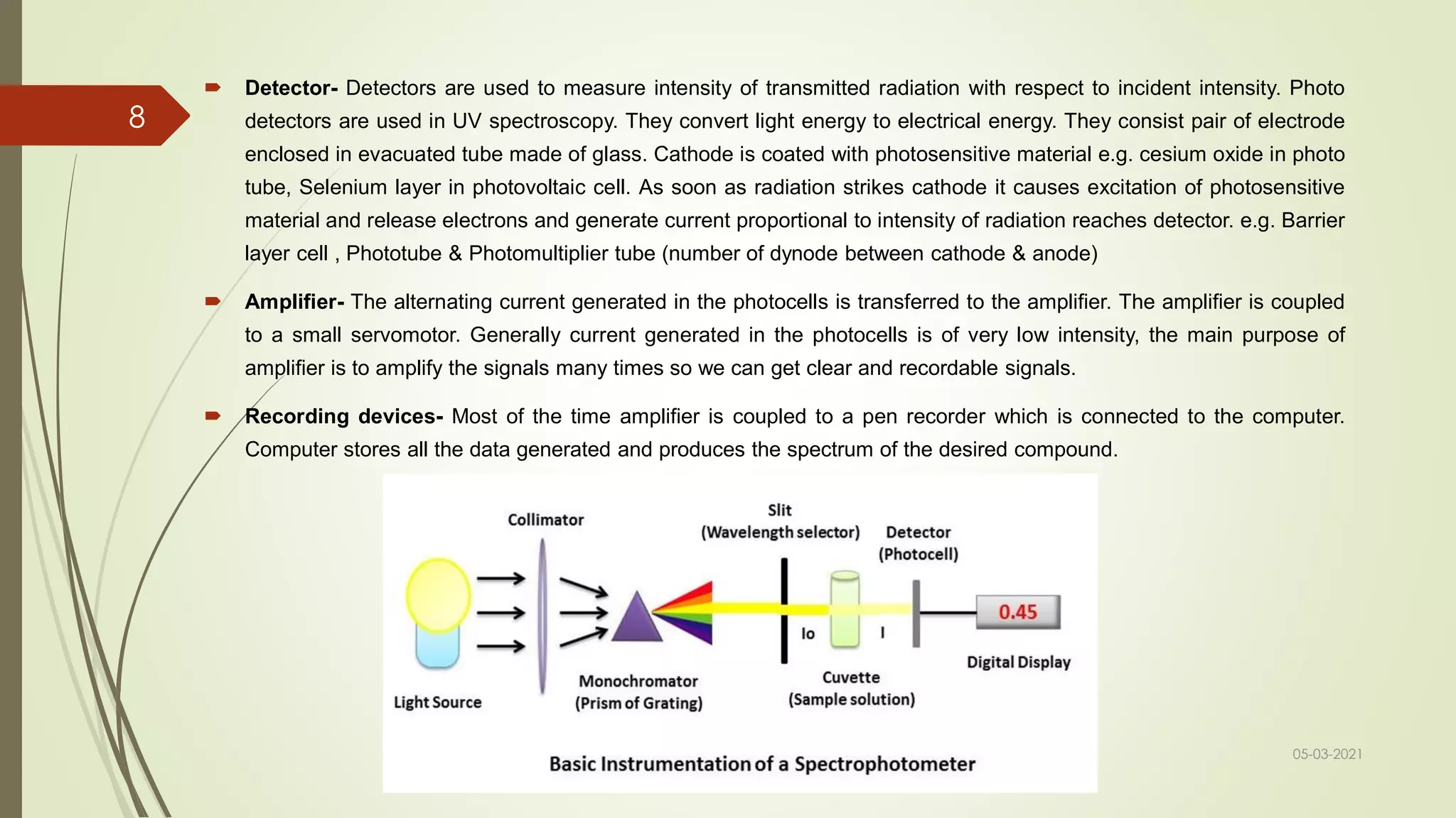 UV-Visible Spectroscopy | PDF