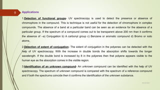 UV-Visible Spectroscopy | PDF