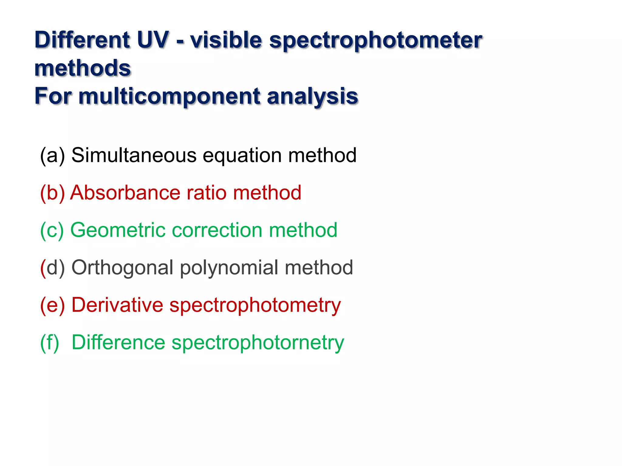 UV SPECTROSCOPY ppt.pptx